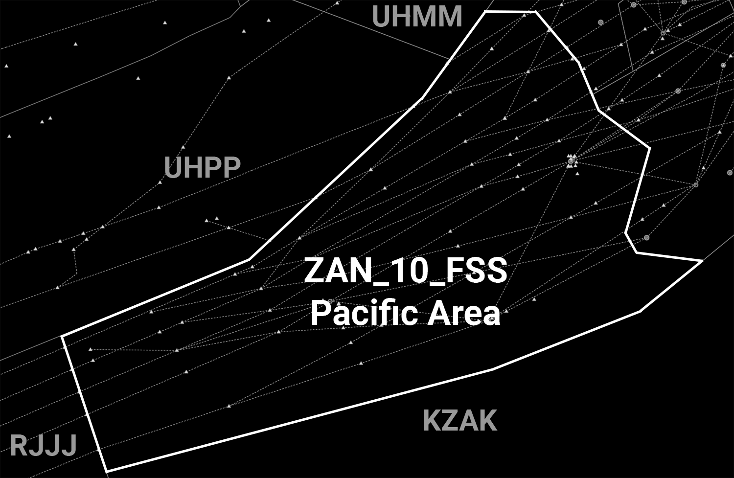 Anchorage, Denver, Honolulu Partnership